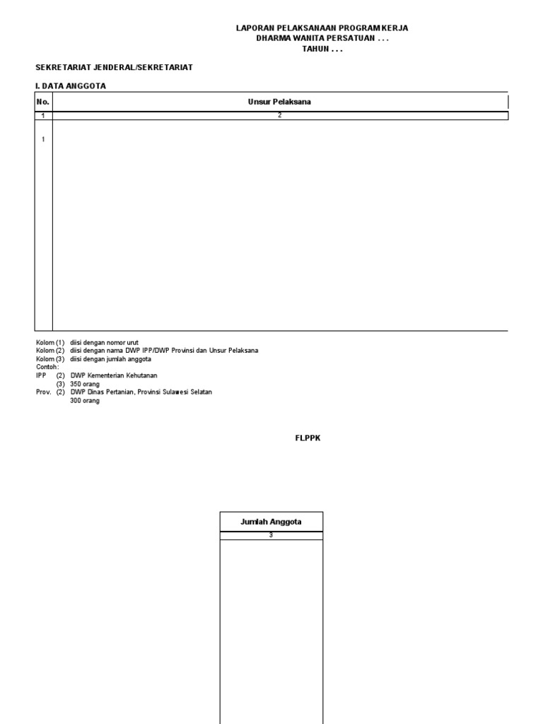 6. Format Lppk Baru | PDF