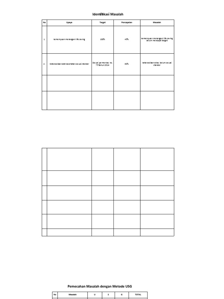 Ruk RPK Igd 2024 | PDF