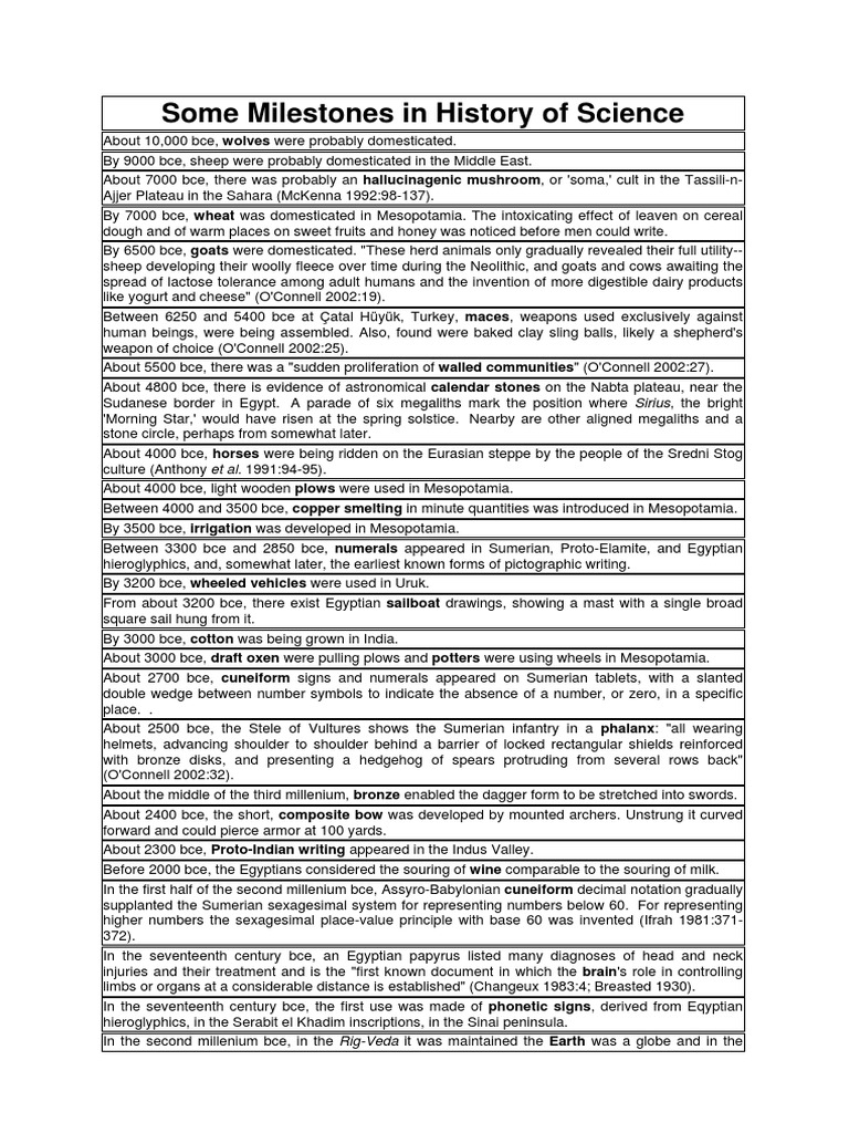 Milestones in Early Scientific History | PDF | Plato | Ptolemy