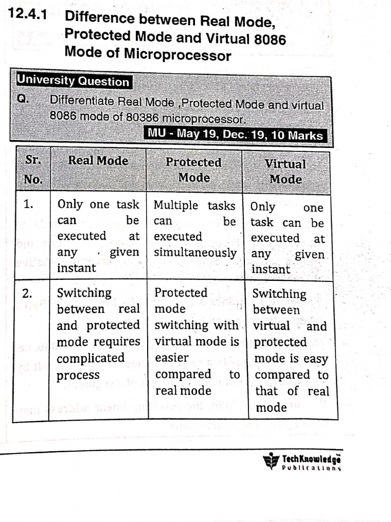 Module 4 1 Pdf