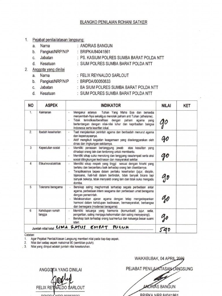 Nilai Satker E-Rohani | PDF