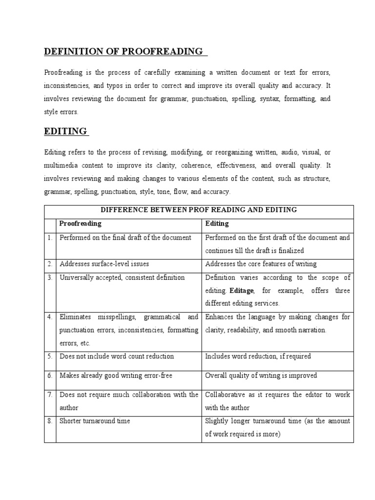 Definition of Proofreading | PDF