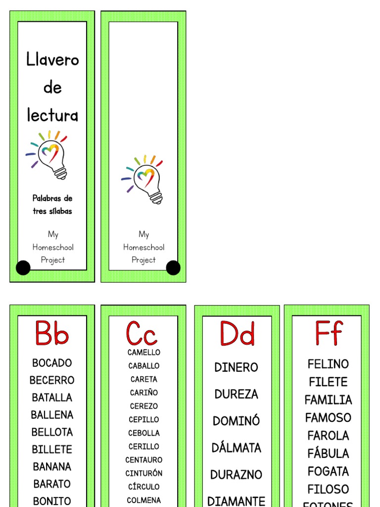 Palabras Trisílabas para Aprender | PDF