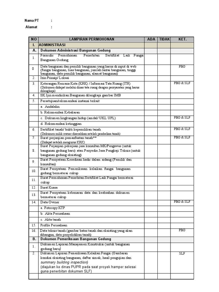 Cek List Kebutuhan Dok SLF - General edited | PDF