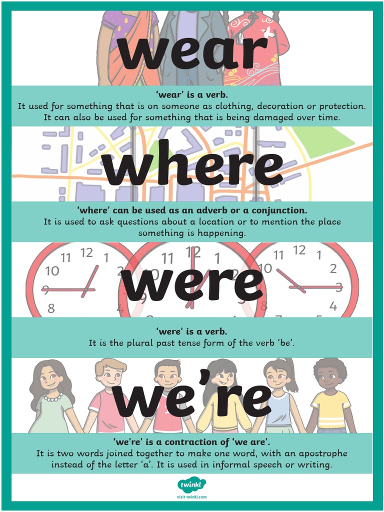 T L 9607 Wear Where Were and Were Near Homophones Display Poster - Ver ...