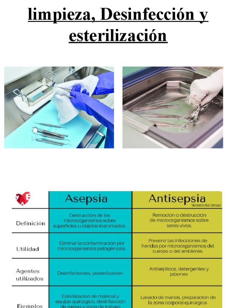 2. Asepsia y antisepsia. (1) | PDF | Esterilización (Microbiología) | Agua