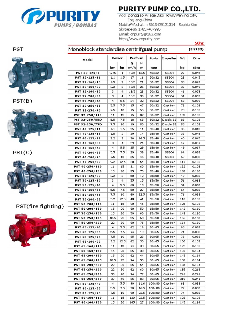 CATALOG For Fire Pumps 50hz | PDF | Propulsion | Manufactured Goods