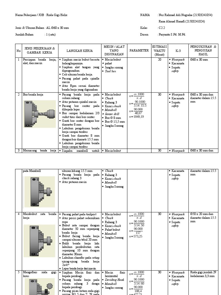 Proses Pembuatan Roda Gigi Helix | PDF