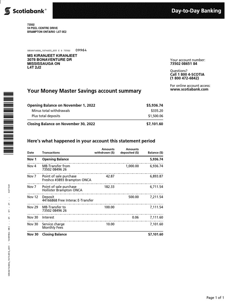 Your Money Master Savings Account Summary: Here's What Happened in Your ...