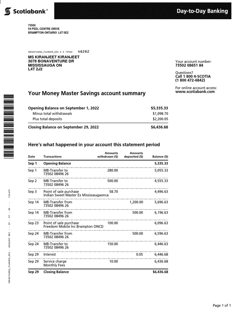 Your Money Master Savings Account Summary: Here's What Happened in Your ...