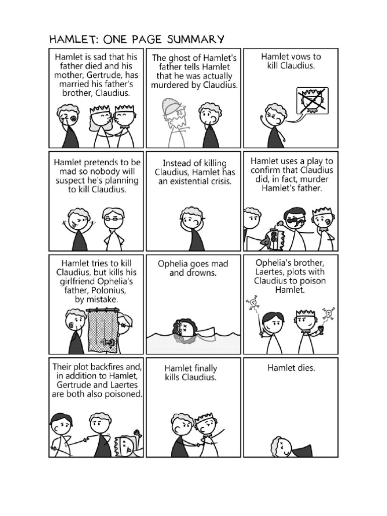 Hamlet Handouts | PDF