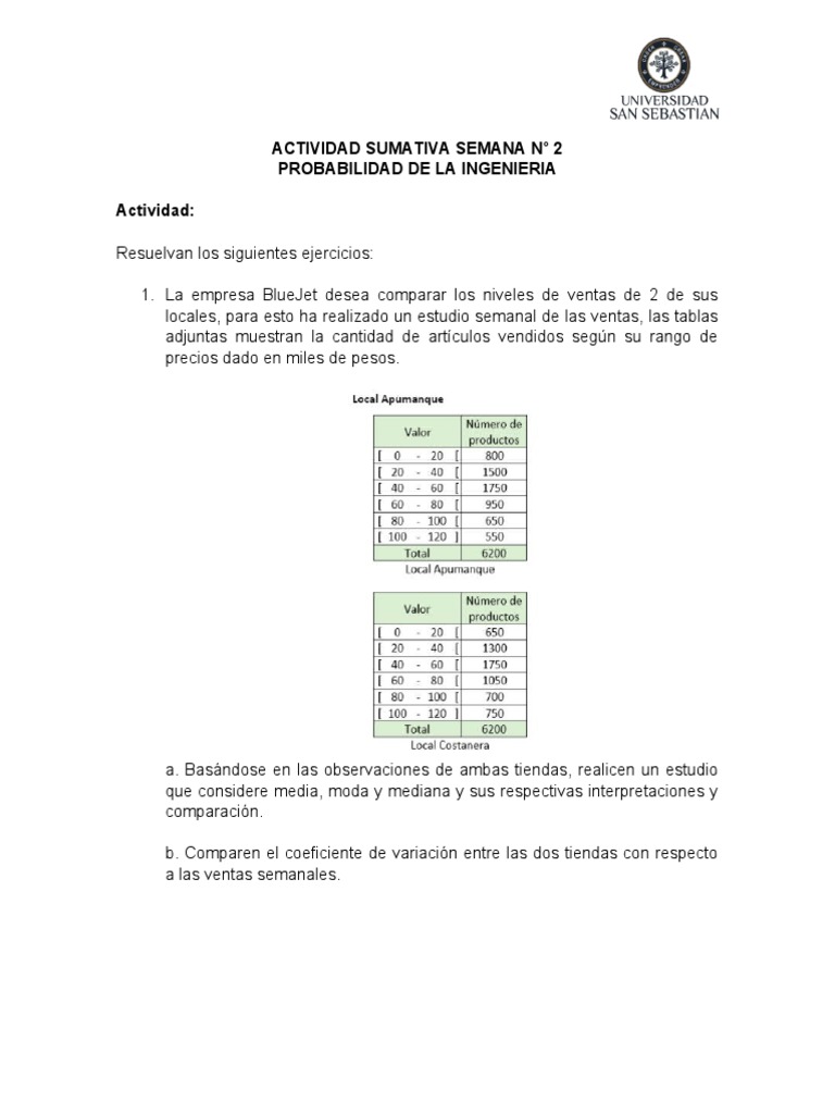 Actividad Sumativa Semana N2 | PDF | Tecnología