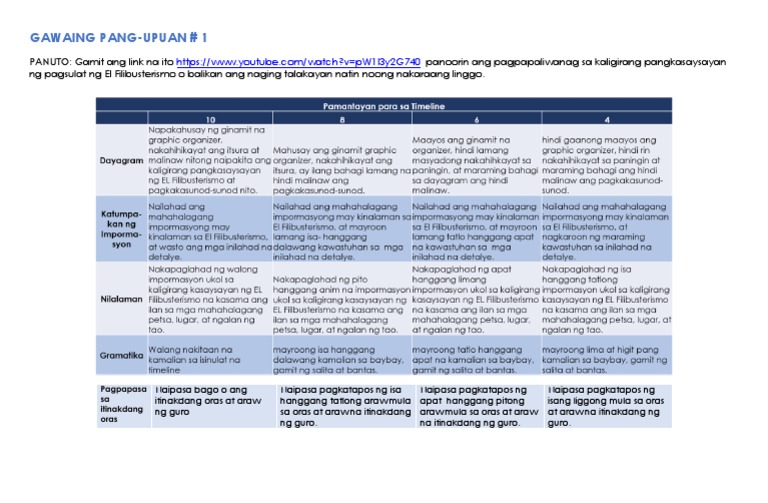 Gawaing Pang Upuan 1 G10 | PDF