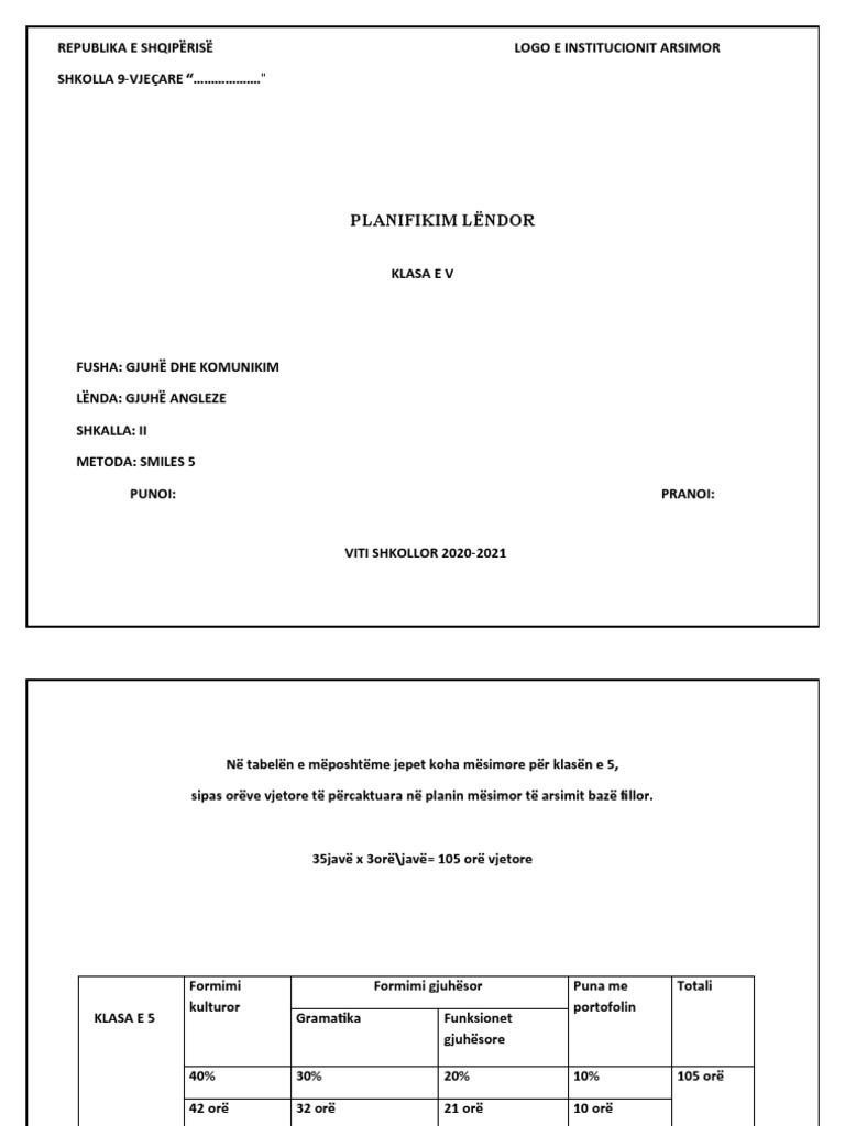 KLASA E 5, PLANI ANGLISHT, PERIUDHA SHTATOR-DHJETOR, ARDIANA Eshte ...