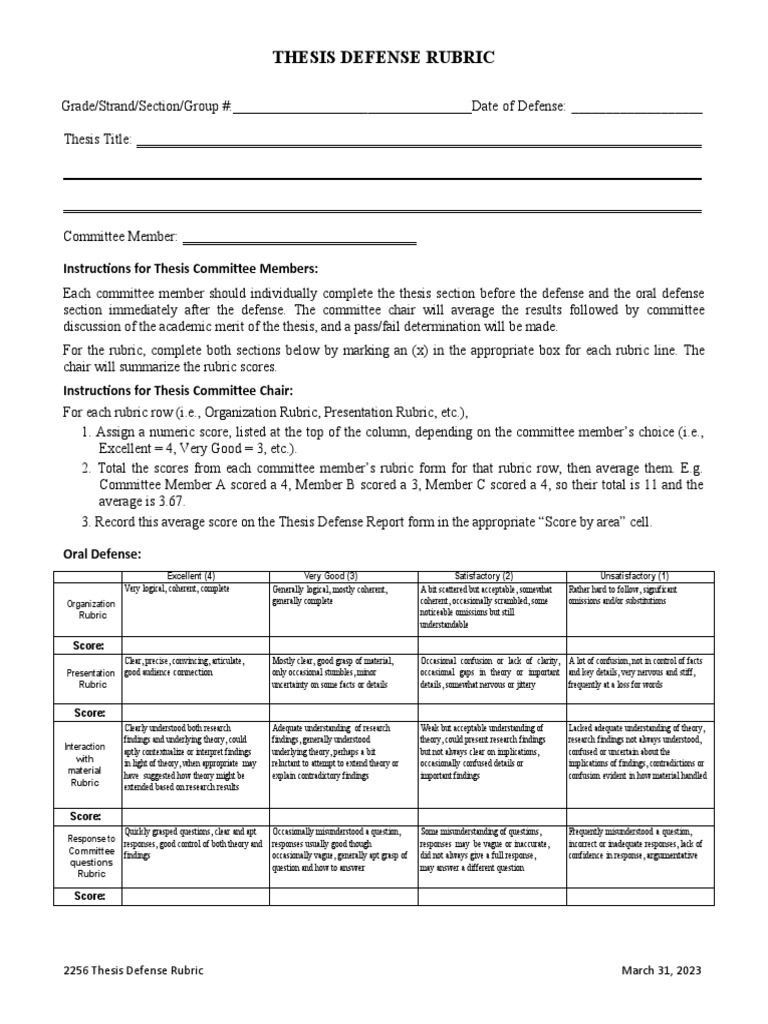 Thesis Defense Rubric | PDF | Methodology | Rubric (Academic)