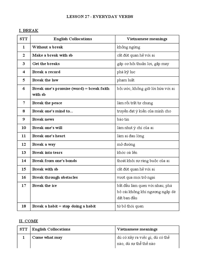 Collocations 1 | PDF