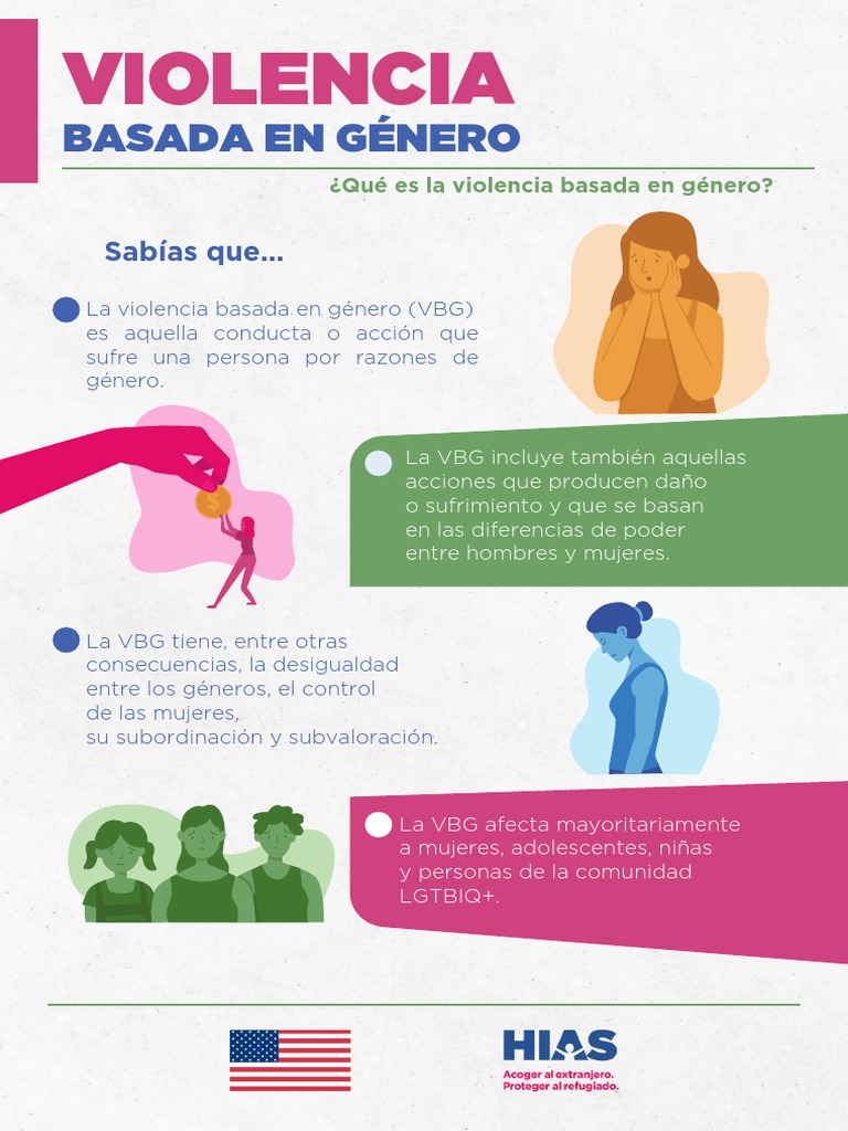 Violencia Basada En Género Definición Y Tipos Pdf Violencia La