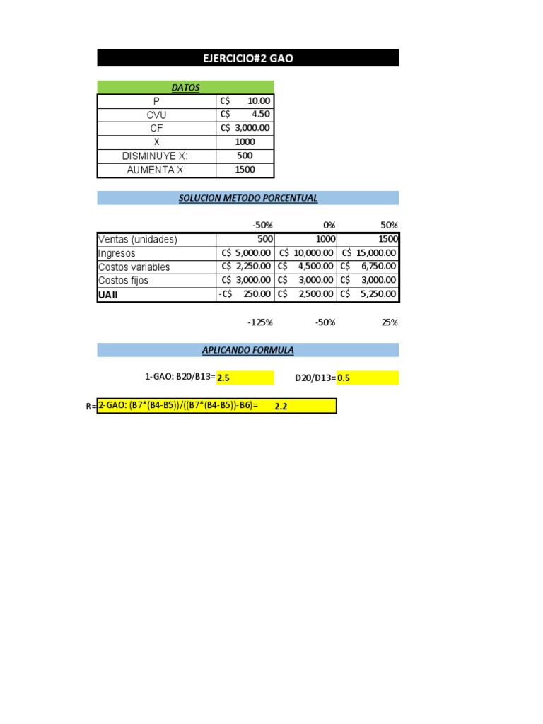 Ejercicios Finanzas | PDF
