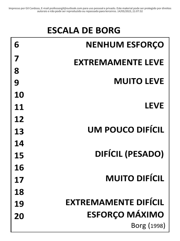 AULA 6 - Escala de BORG Treinamento Geral - Passei Direto | PDF