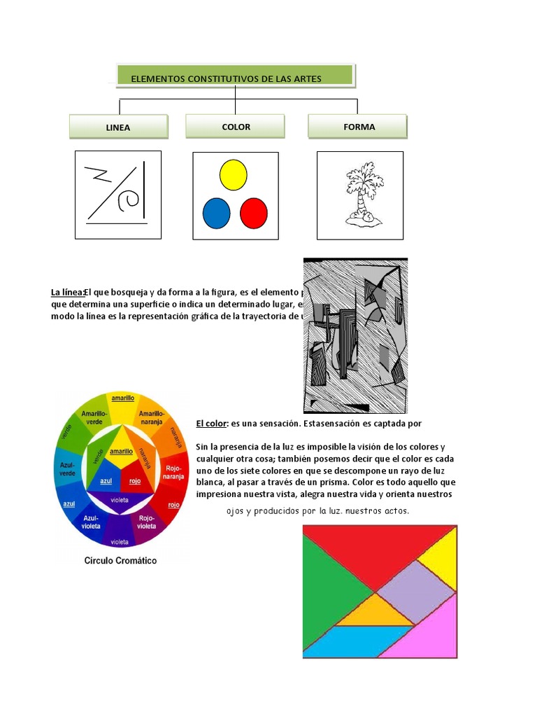 Elementos Constitutivos de Las Artes Visuales | PDF | Dibujo | Pinturas