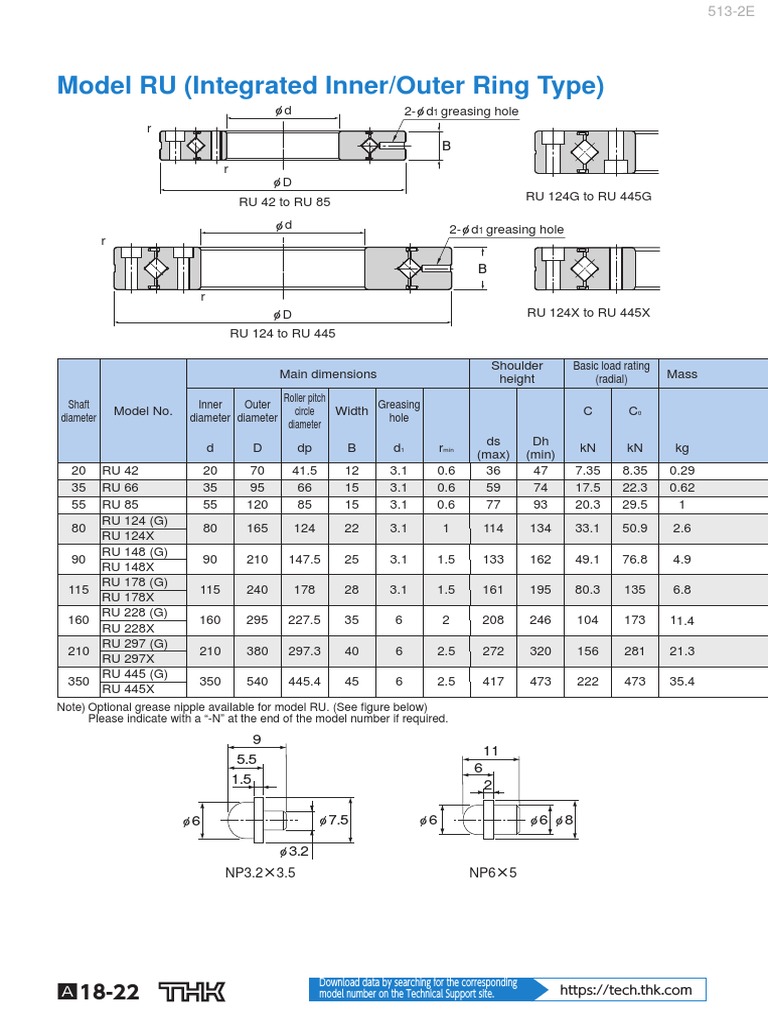 Model RU (Integrated Inner/Outer Ring Type) : NP3.2 ×3.5 NP6×5 | PDF ...