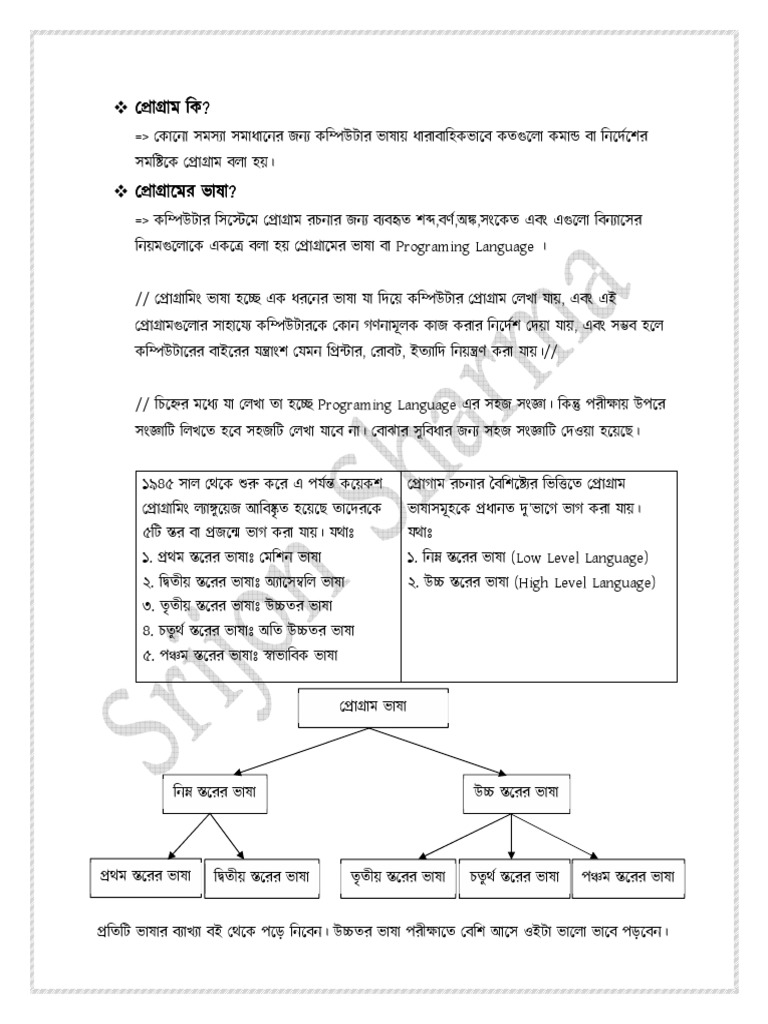 Hsc Ict Chapter 5 Note Only Important Pdf Integer Computer Science Mathematics