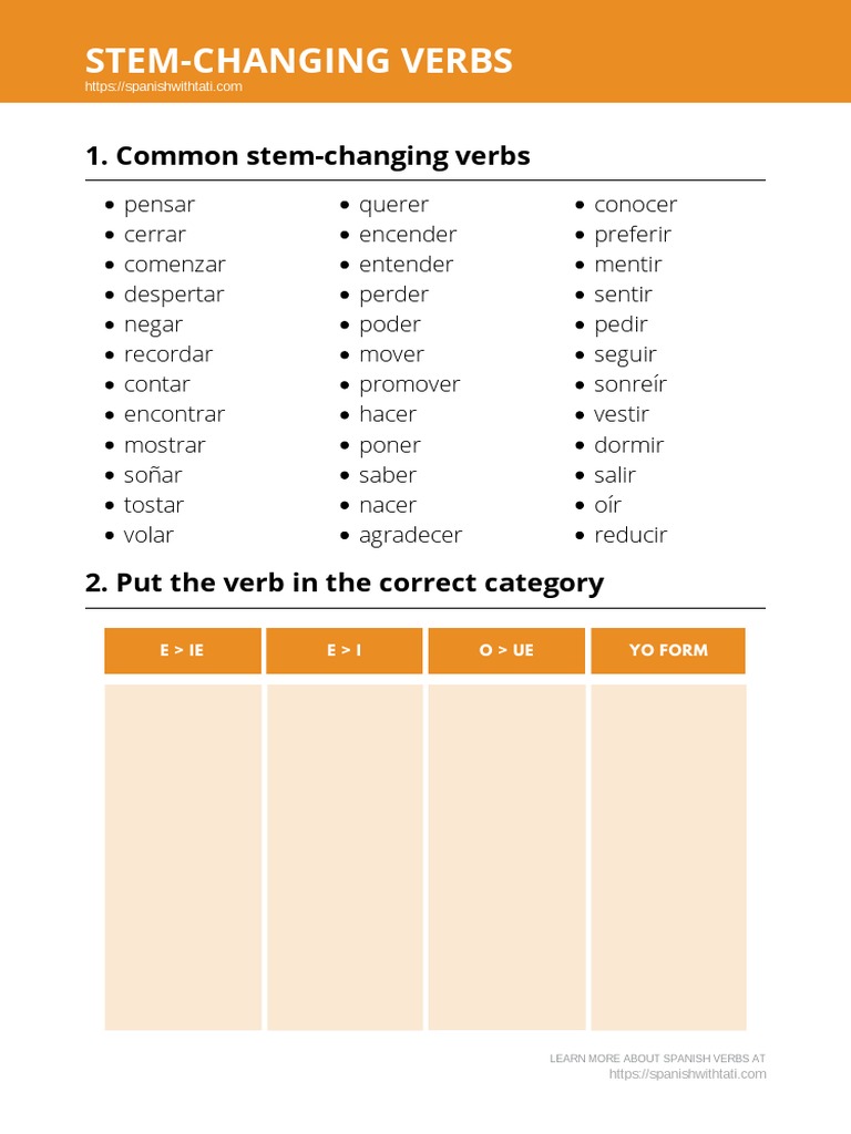 Spanish Stem Changing Verbs | PDF