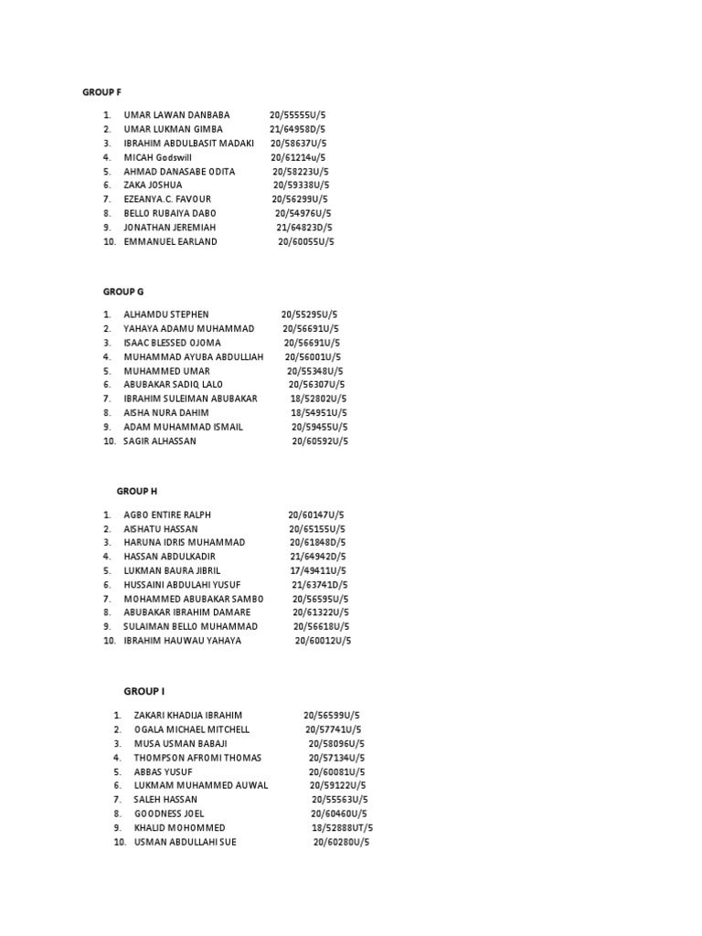 Group 2 Presentation 1 Pdf