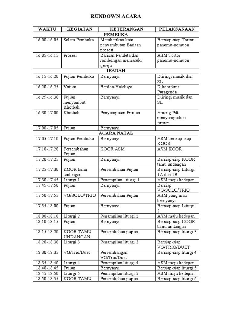 Rundown Acara Natal Asm 2022 | PDF | Seni