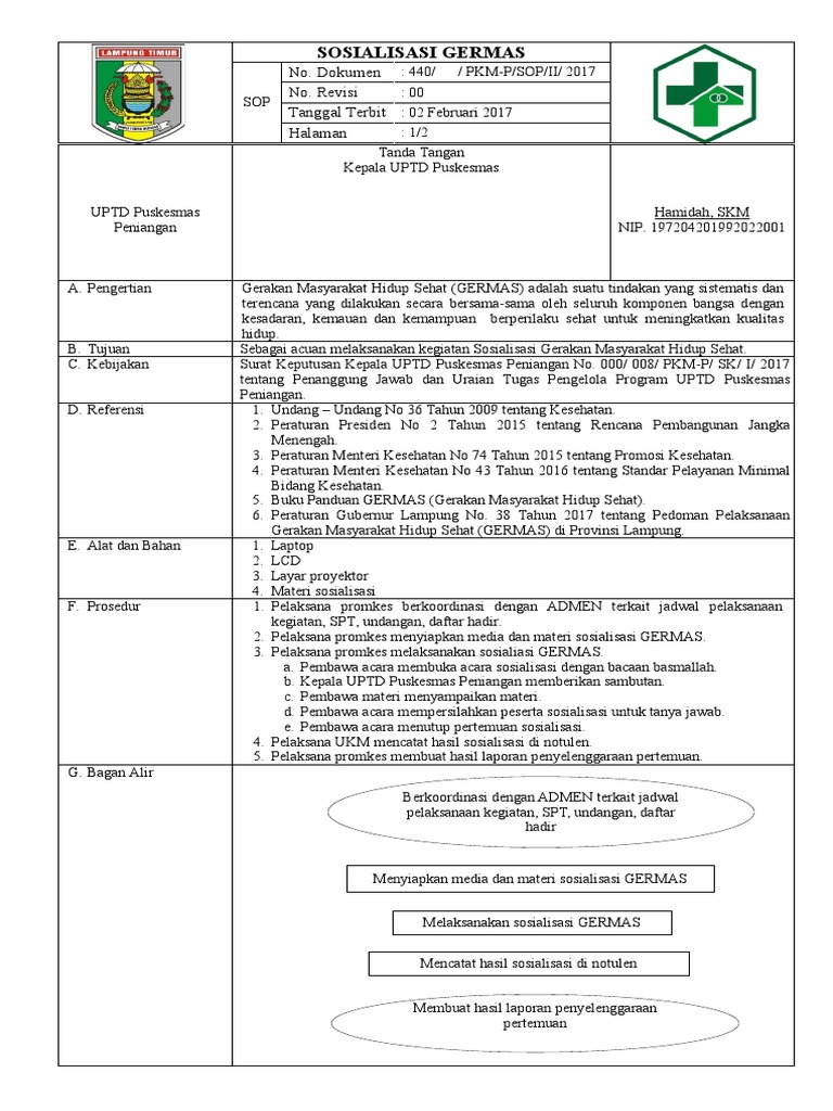 Sop Dan Daftar Tilik Sosialisasi Germas | PDF