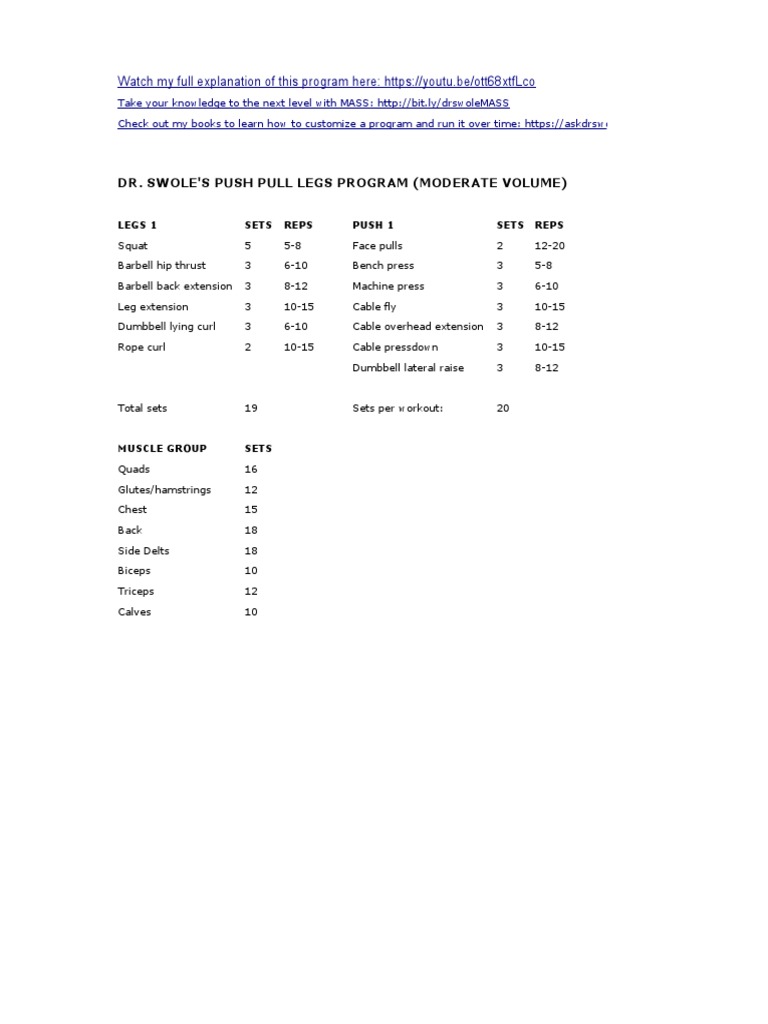 Dr. Swole's Push Pull Legs Program (Moderate Volume) | PDF | Strength ...