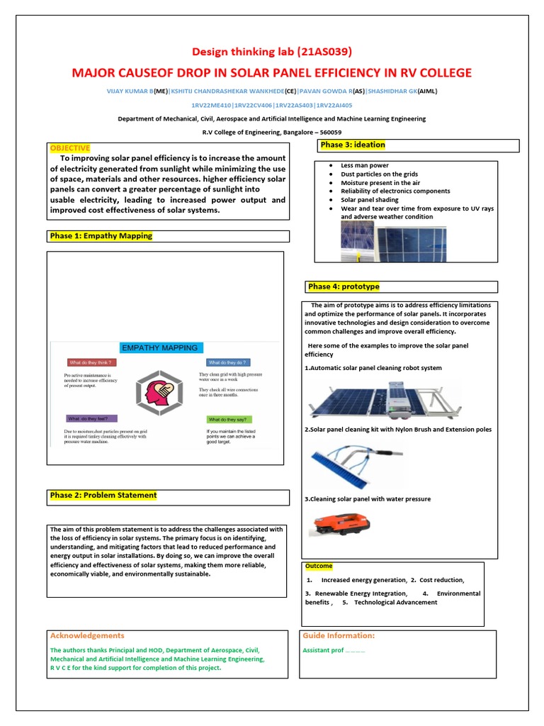 Design Thinking Lab | PDF