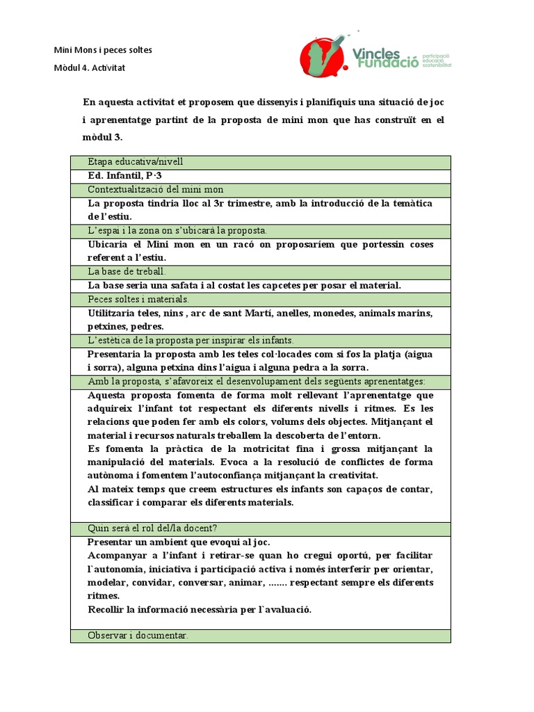 Situacions D'aprenentatge | PDF