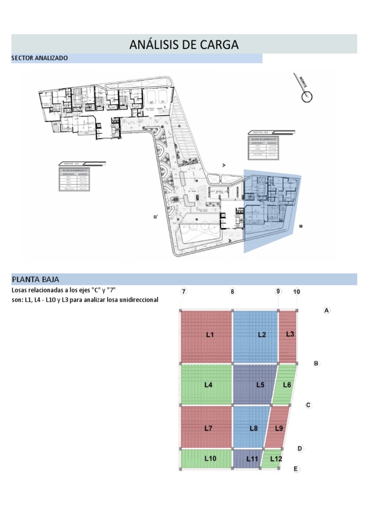 Análisis de Cargas en Losas de Edificio | PDF