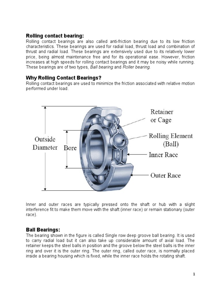 Rolling Contact Bearing | PDF | Bearing (Mechanical) | Applied And Interdisciplinary Physics