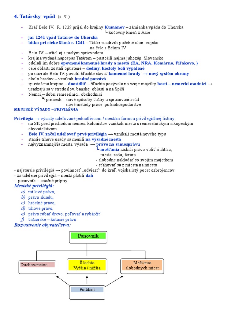 Tatarský Vpád | PDF