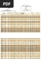 Perfiles CF - IMCA | PDF | Maison et jardin