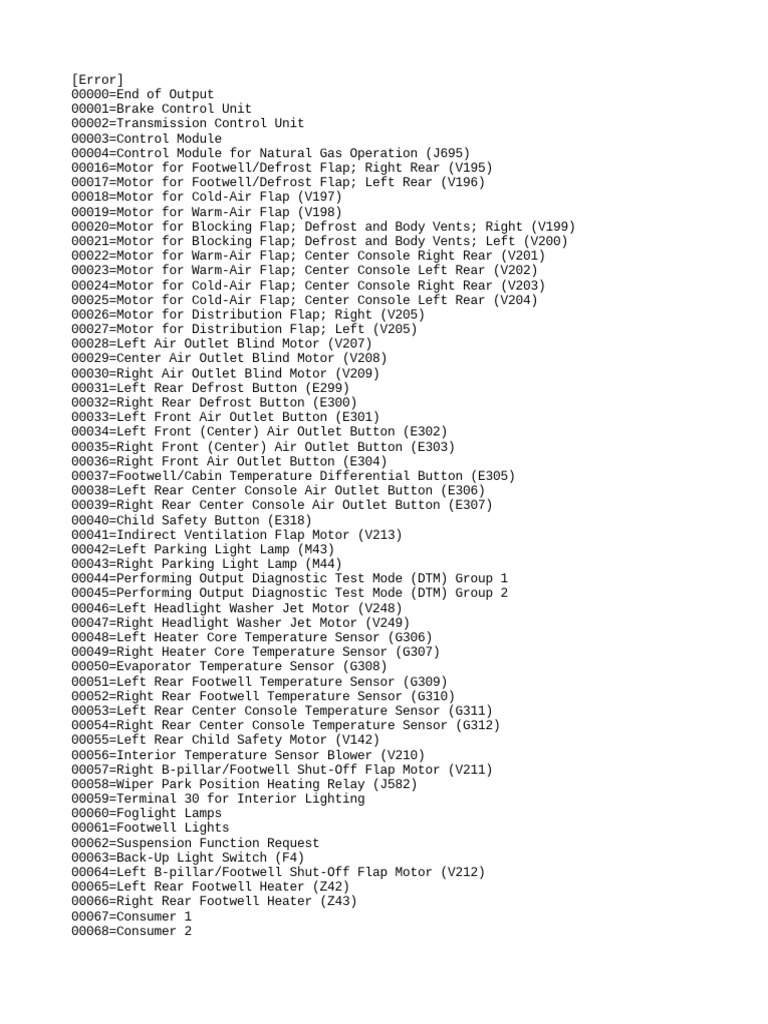 Codes Us | PDF | Valve | Throttle