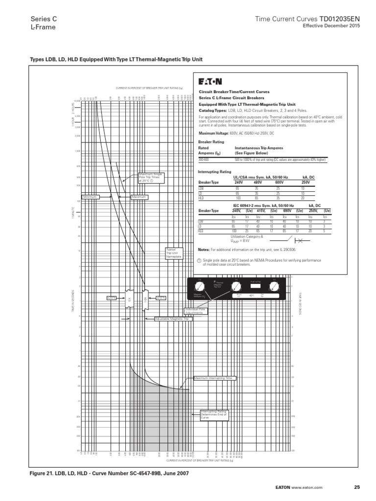 HLD 65K | PDF | Electrical Engineering | Components
