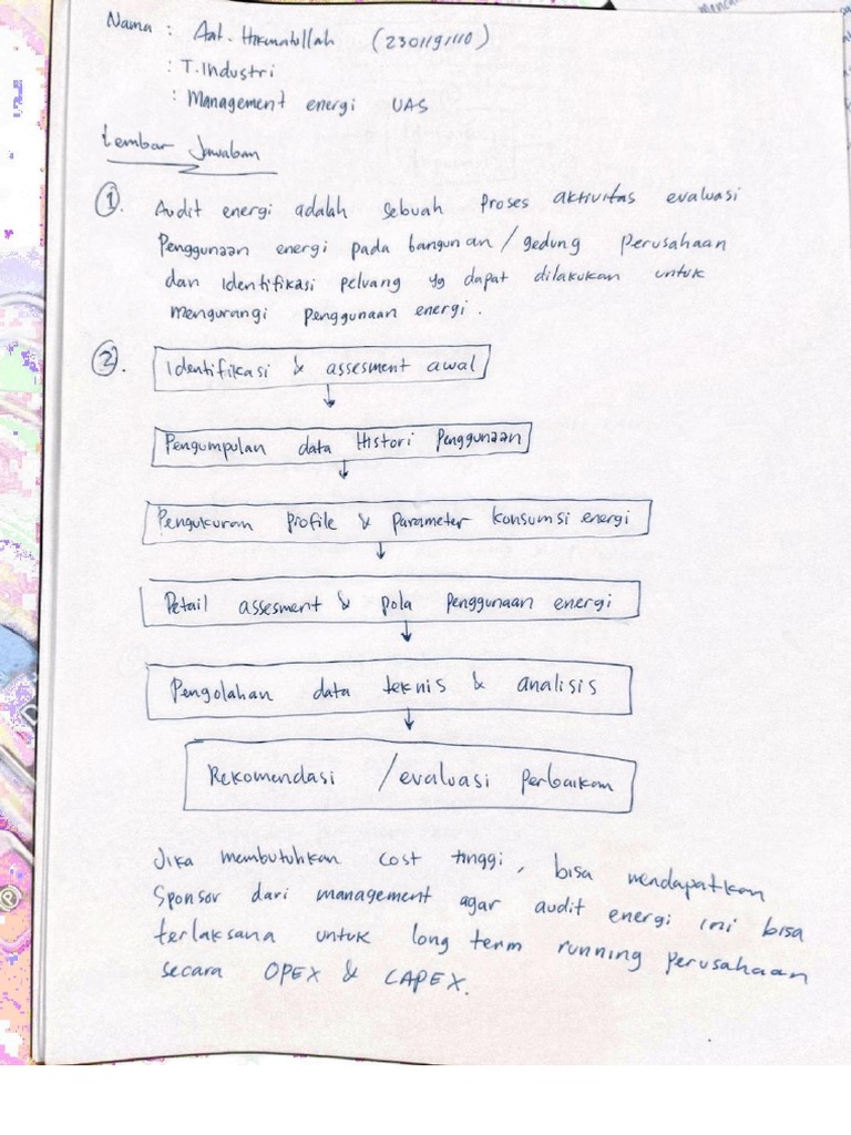 Uas Management Energi Aat.hikmatullah 2301191110 | PDF