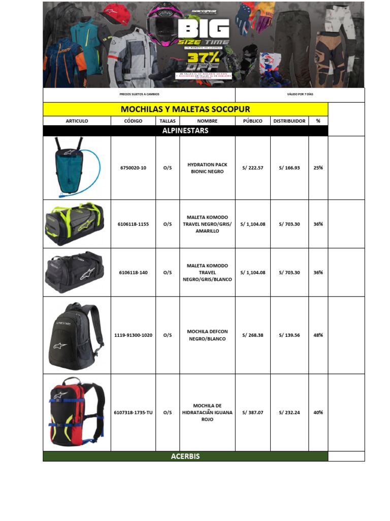 Ofertas en Mochilas y Maletas | PDF