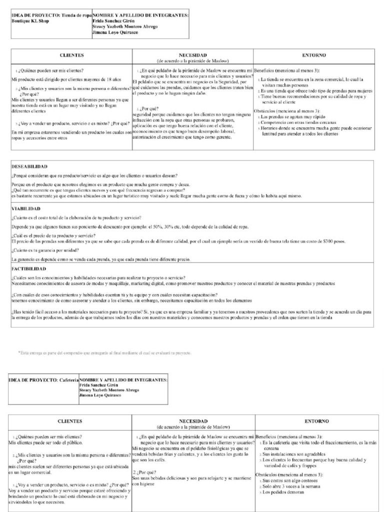 Nemi 2 Ideas Fundamentos para Emprender | PDF