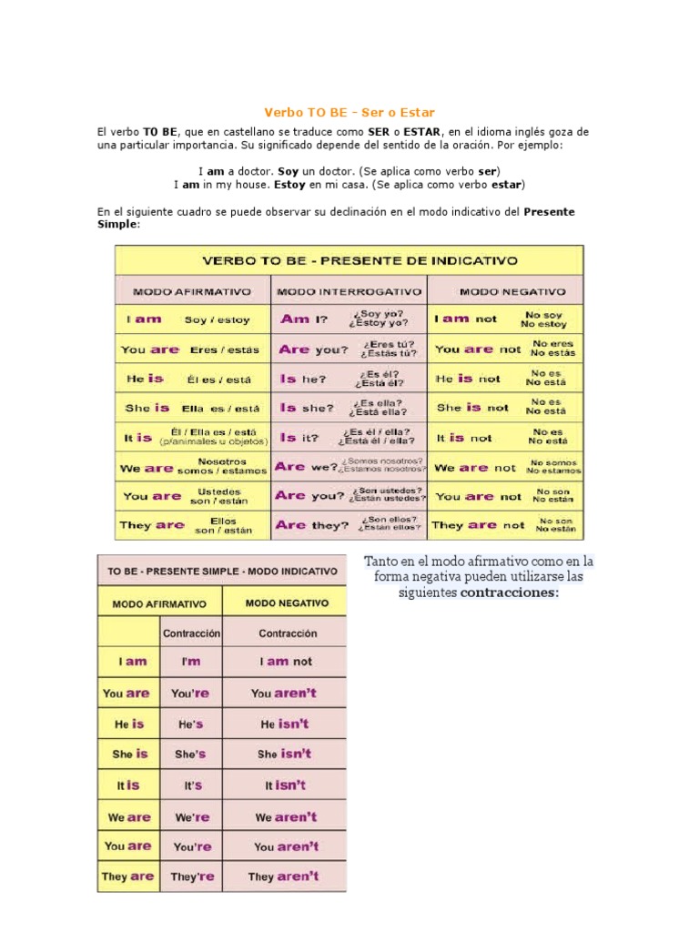 Verbo TO BE | PDF | Verbo | Mecánica del lenguaje