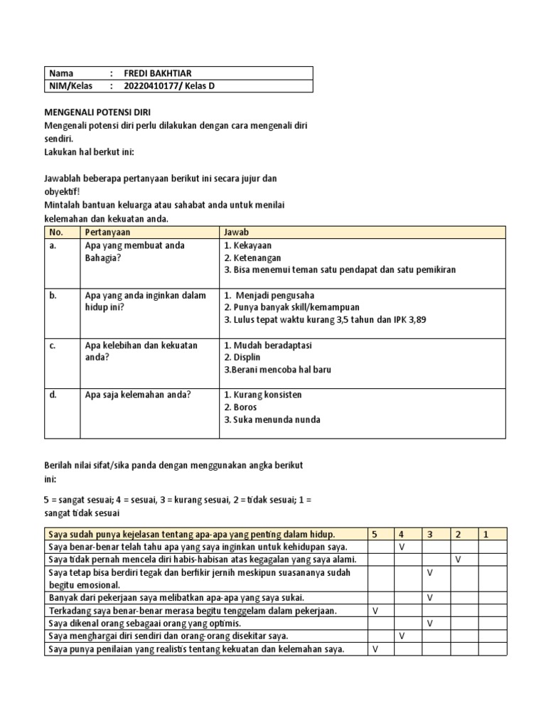 Tugas Kewirausahaan Fredi | PDF