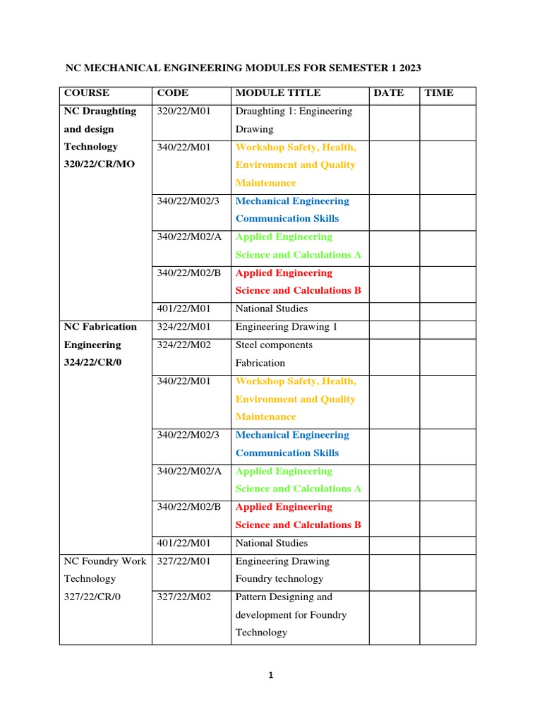 NC Mechanical Engineering Modules For Semester 1 2023a | PDF | Engineering | Mechanical Engineering