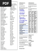 Čo Je Na Webe Yesky - SK | PDF