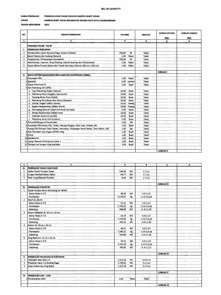 Boq Pembangunan Pagar Keliling Bi | PDF