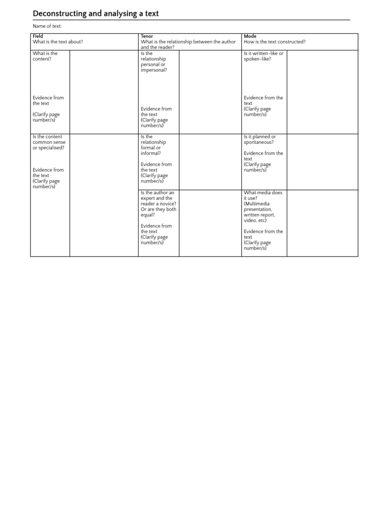 (Template) Deconstructing and Analysing A Text | Download Free PDF | Communication | Human ...