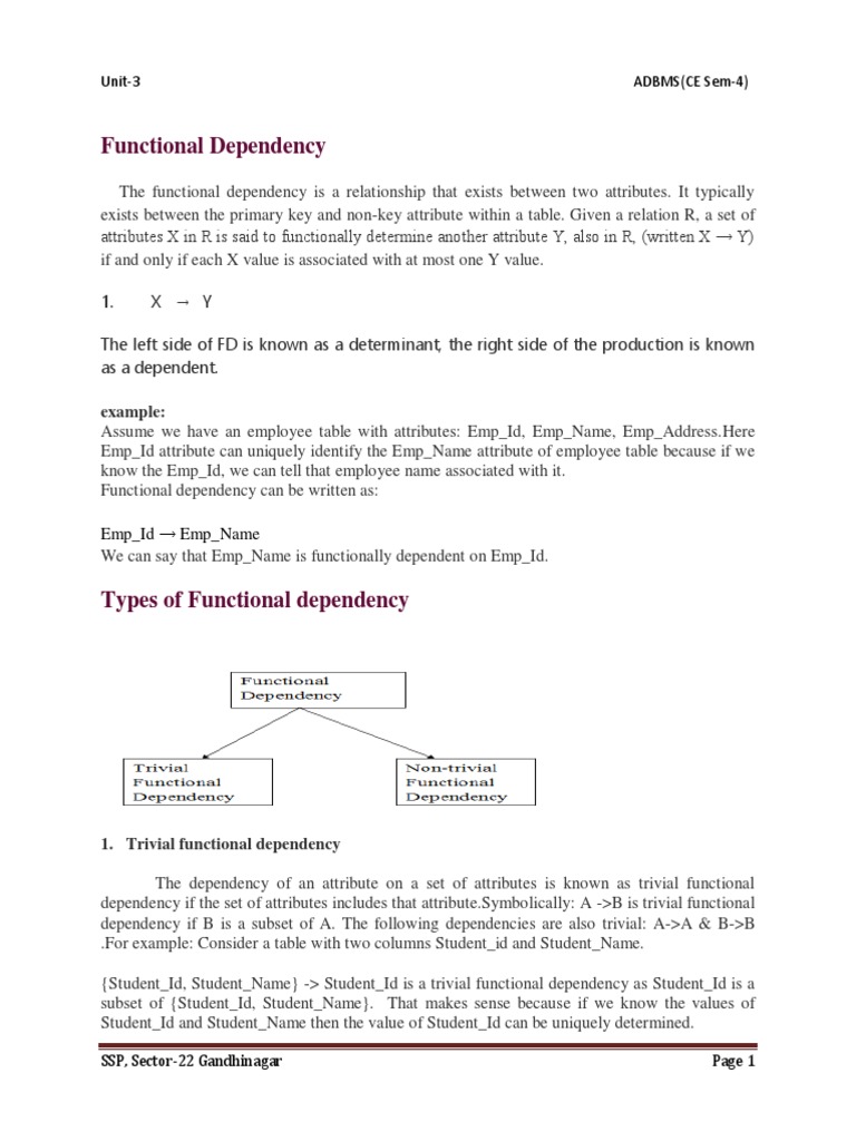 ADBMS-UNIT-3 - Functional Dependency | PDF | Mathematics | Data Management