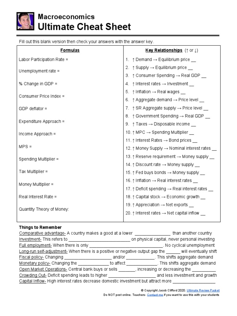Macro Ultimate Cheat Sheet | PDF | Macroeconomics | Fiscal Multiplier